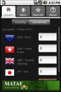 Top Currency Converter Apps For Android - Android Authority