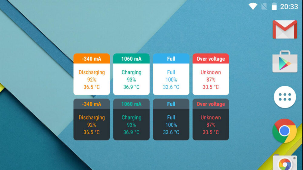 The best battery widgets for Android - Android Authority