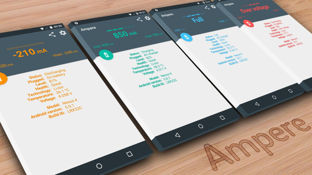 The best battery widgets for Android - Android Authority