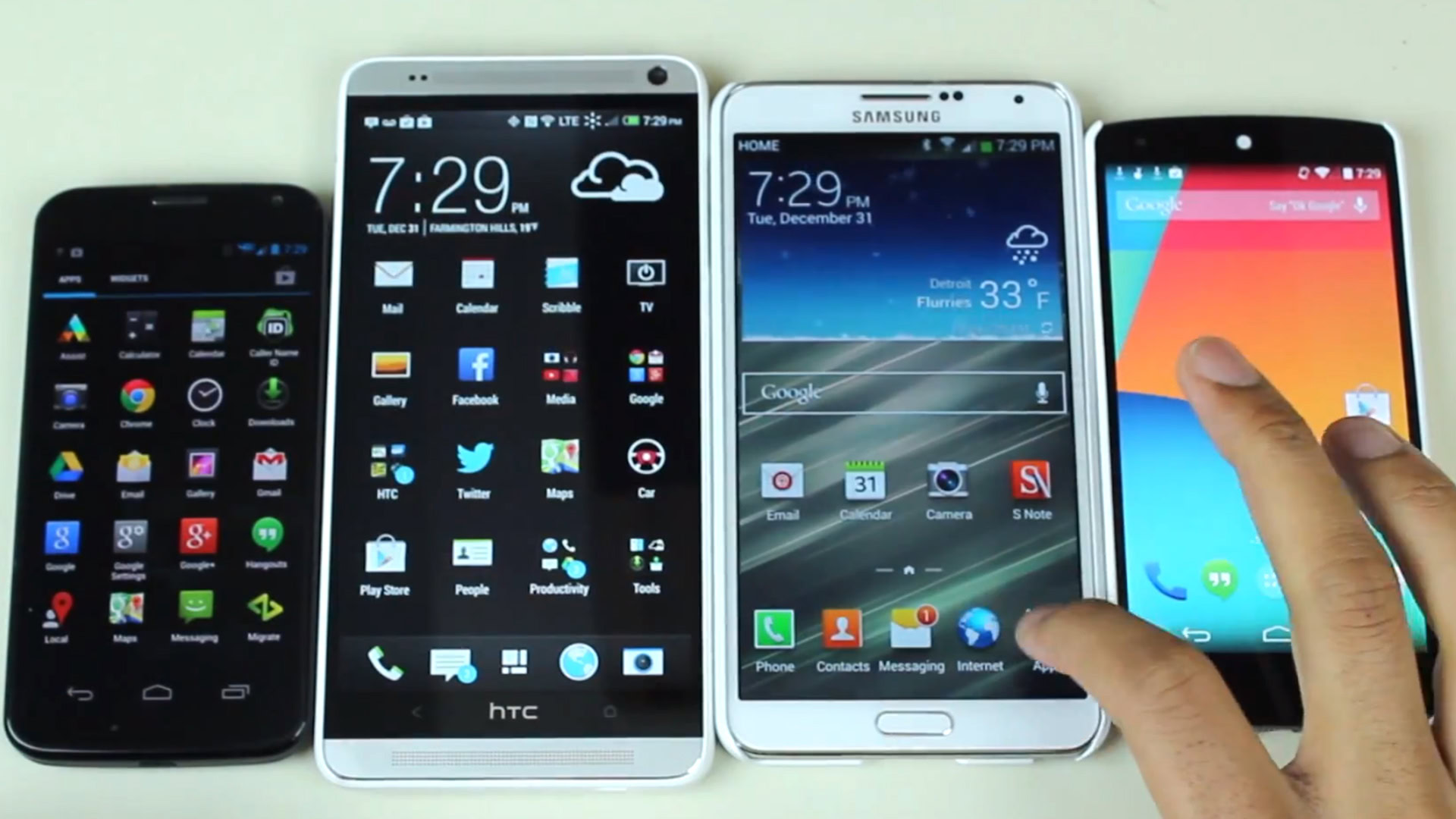 What is Android? [Back to Basics] - Part 2