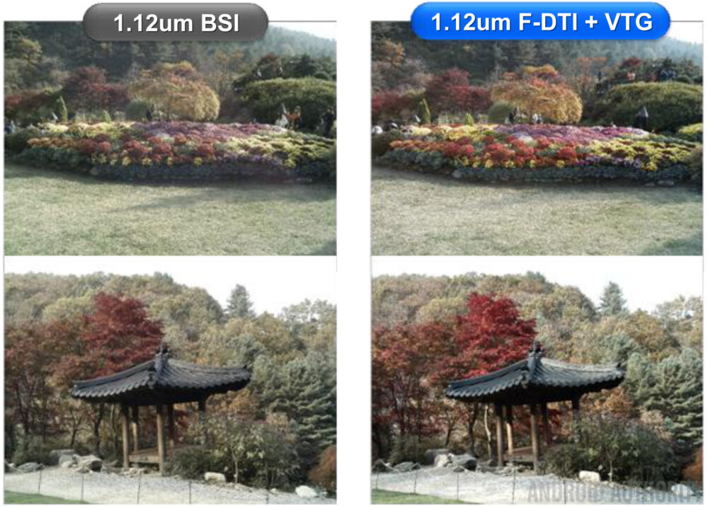 How ISOCELL works: inside Samsung's evolution of BSI camera sensors