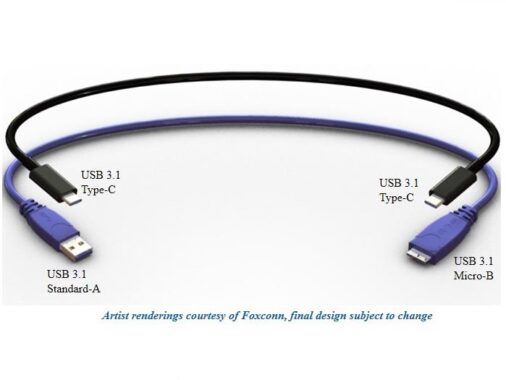 The universal USB connector we’ve been waiting for is almost here