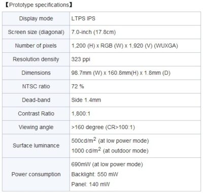 JDI reveals a 7 inch display with 40 percent less power consumption