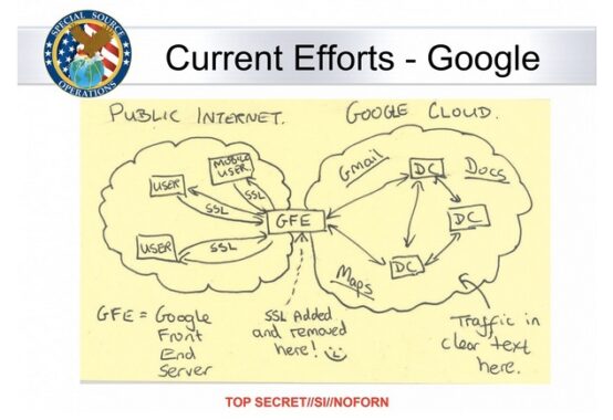 'SSL added and removed here' - Google mocks NSA in crypto code joke