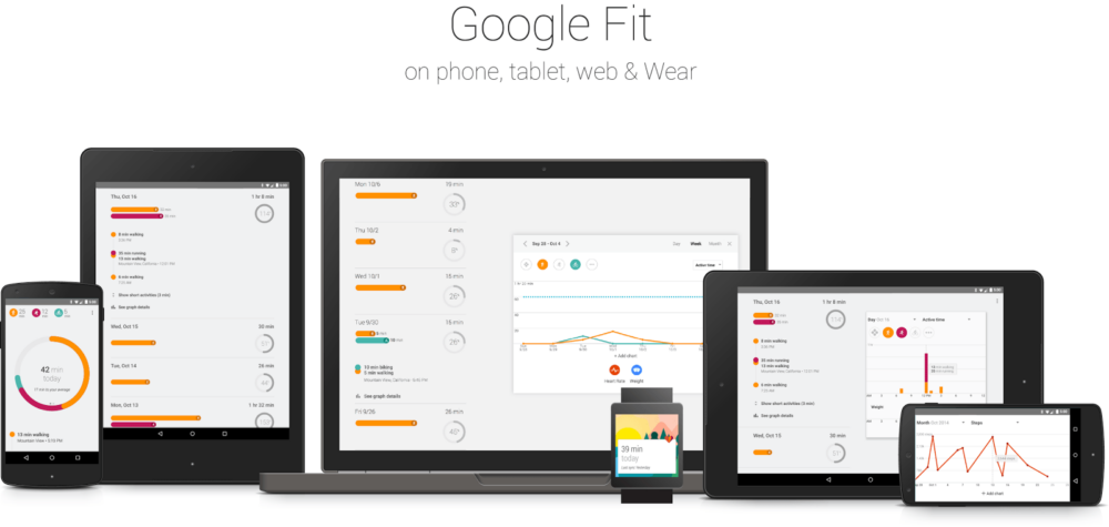 Google Fit supports 100 new activities with latest update - Android ...