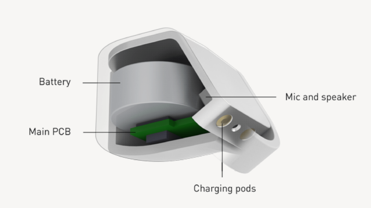 BitBite wearable device tracks your eating habits and tells you to chew ...