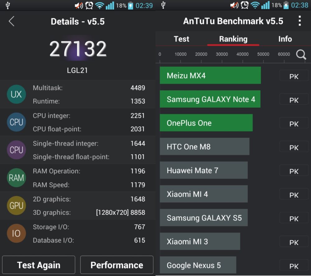 AnTuTu 5.5 update brings redesigned app and 64-bit CPU testing