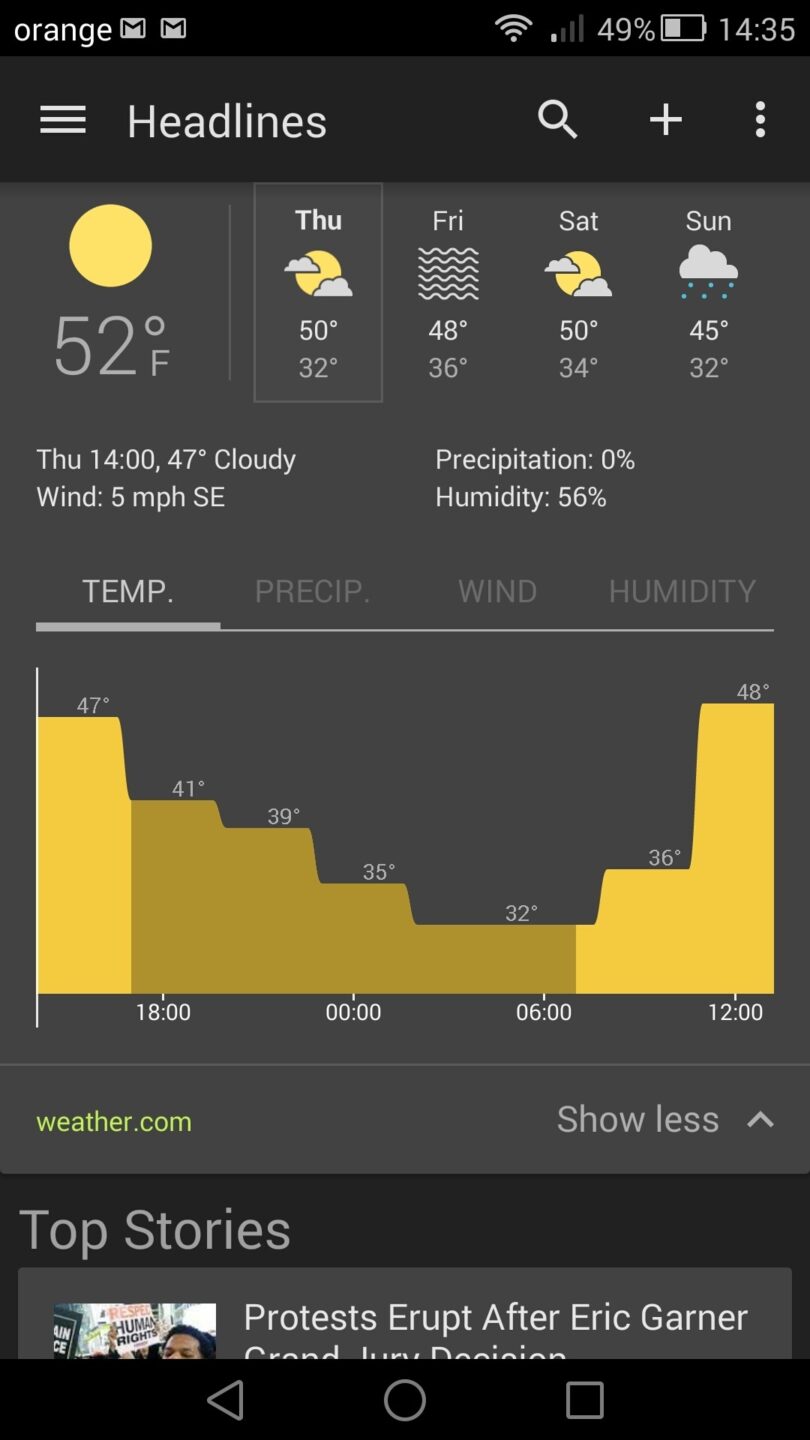Google News & Weather gets dark theme, search, and pretty graphs