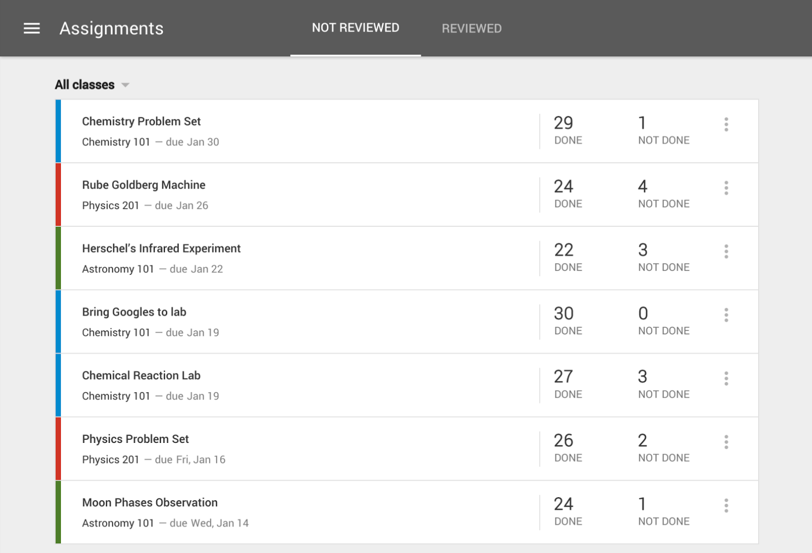 Google Classroom makes its way to the Play Store