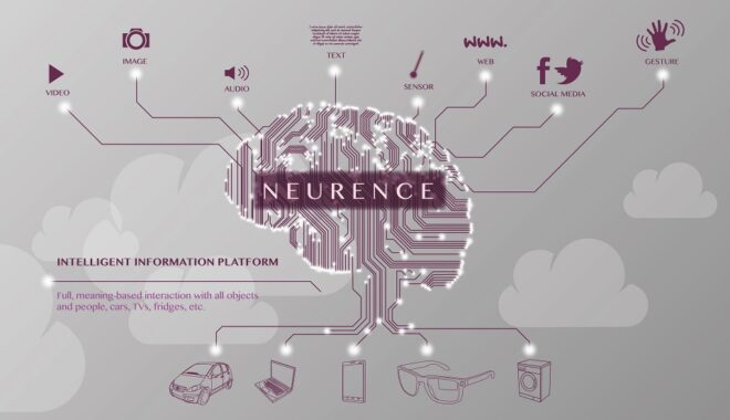 Sense object recognition could create a limitless encyclopaedia