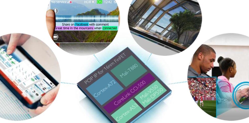 Arm Announces 16nm Cortex A72 Cpu And Mali T880 Gpu