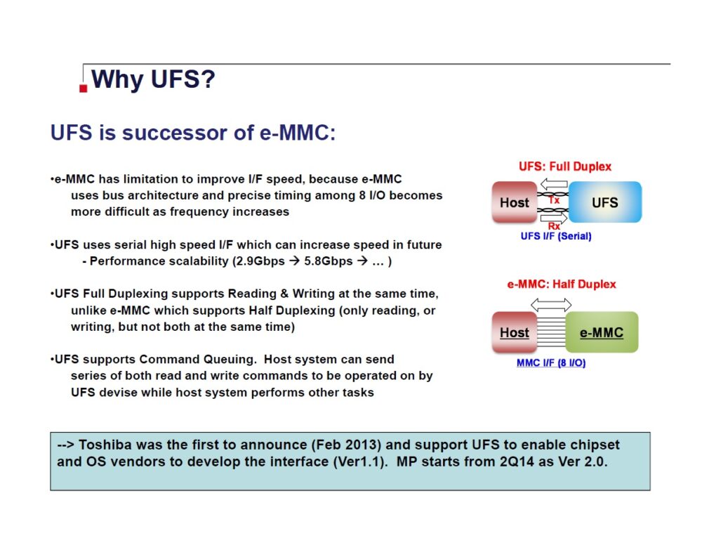 A closer look at Samsung's new UFS memory and why it's important