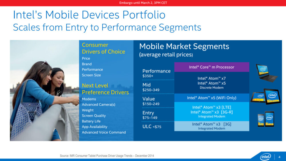 Intel unveils Atom x3, x5 and x7 SoCs for mobile