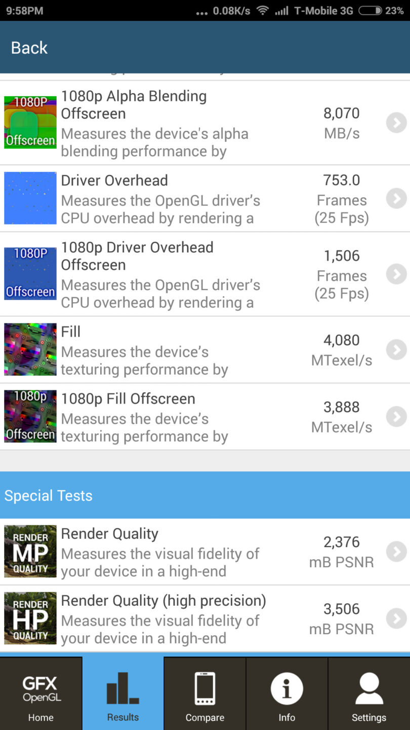 Xiaomi Mi Note Review