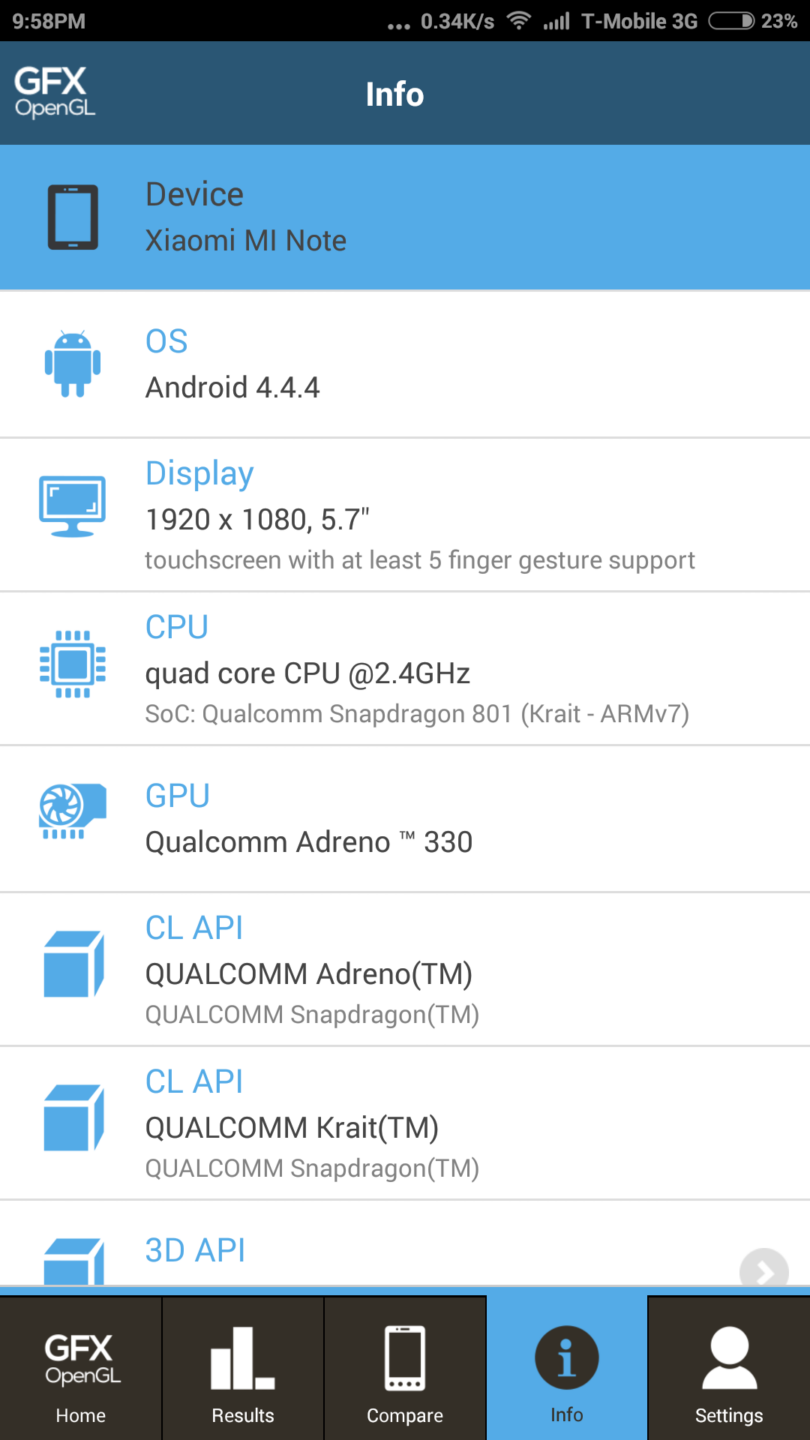 Xiaomi Mi Note Review