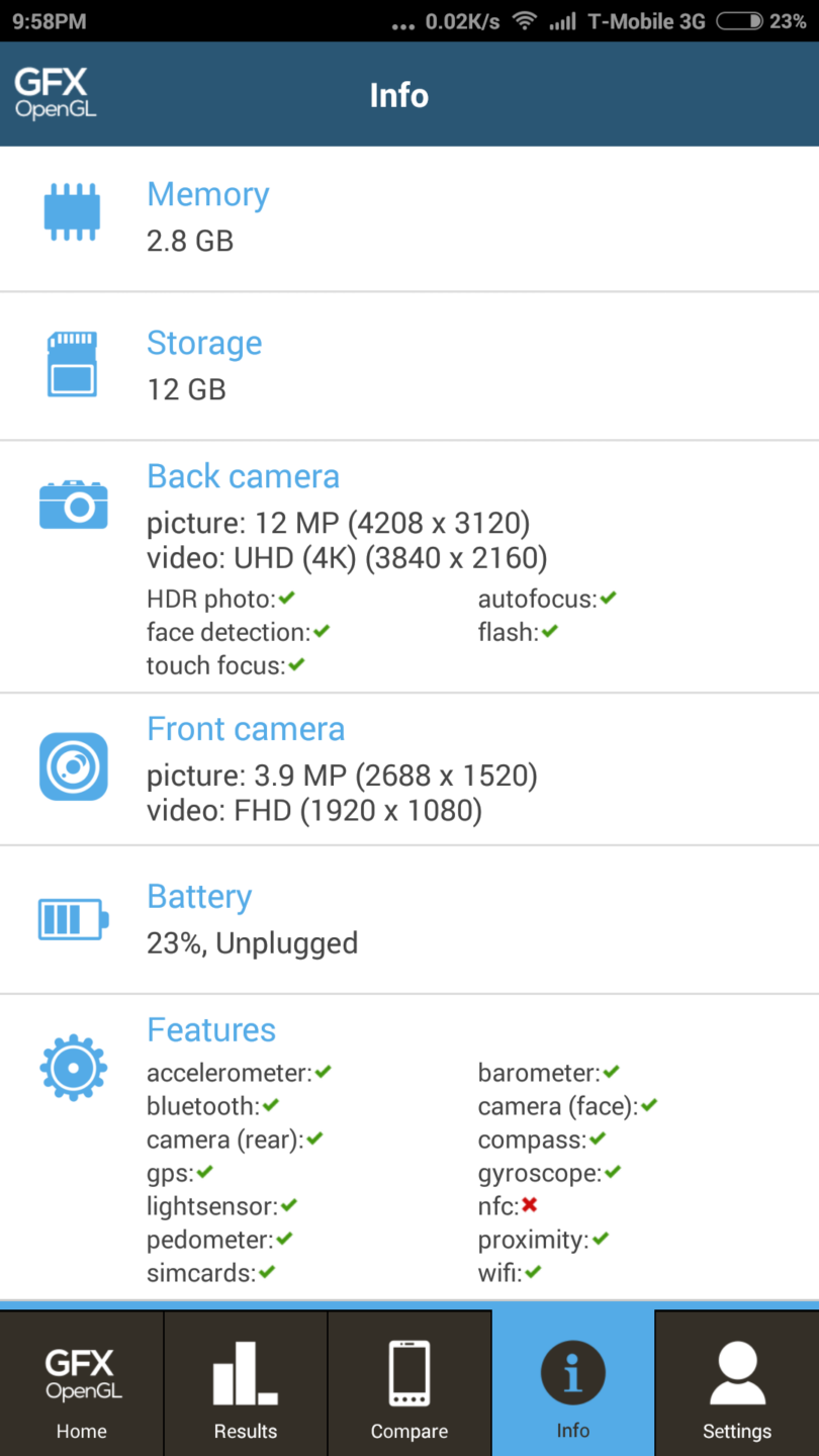 Xiaomi Mi Note Review