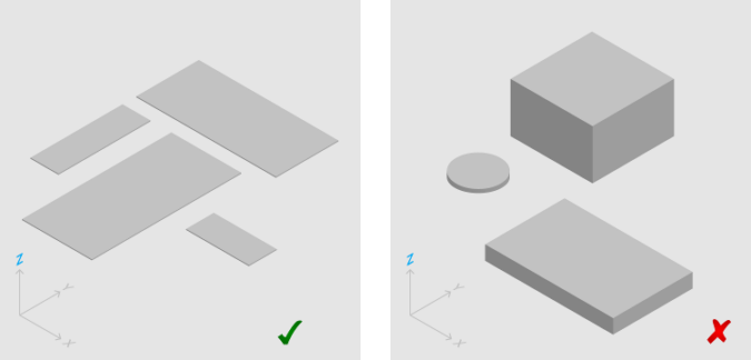 Material Design - What UI developers need to know!