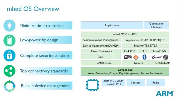 ARM widens the appeal of its IoT OS with client for Linux