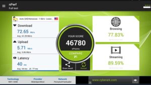 Test your network the better with nPerf Speed Test