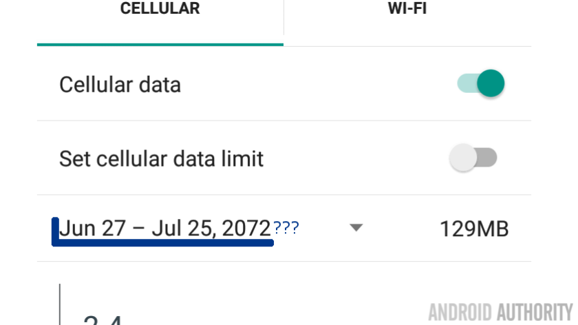System checkup, keep tabs on background data usage - Android customization - Android Authority