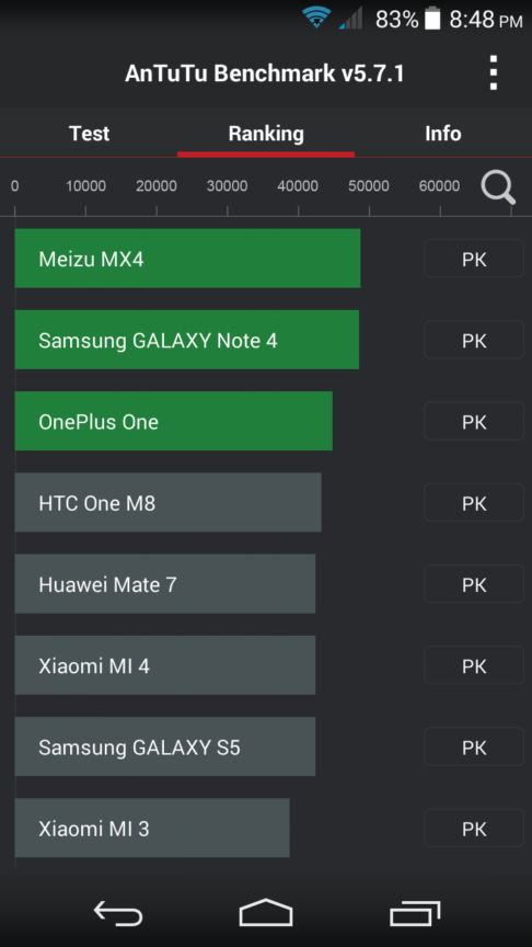 BLU Life 8 XL review: really cheap, but that comes at a price