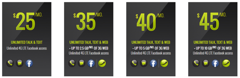 GoSmart Mobile introducing new $30 plan - unlimited talk, text and web