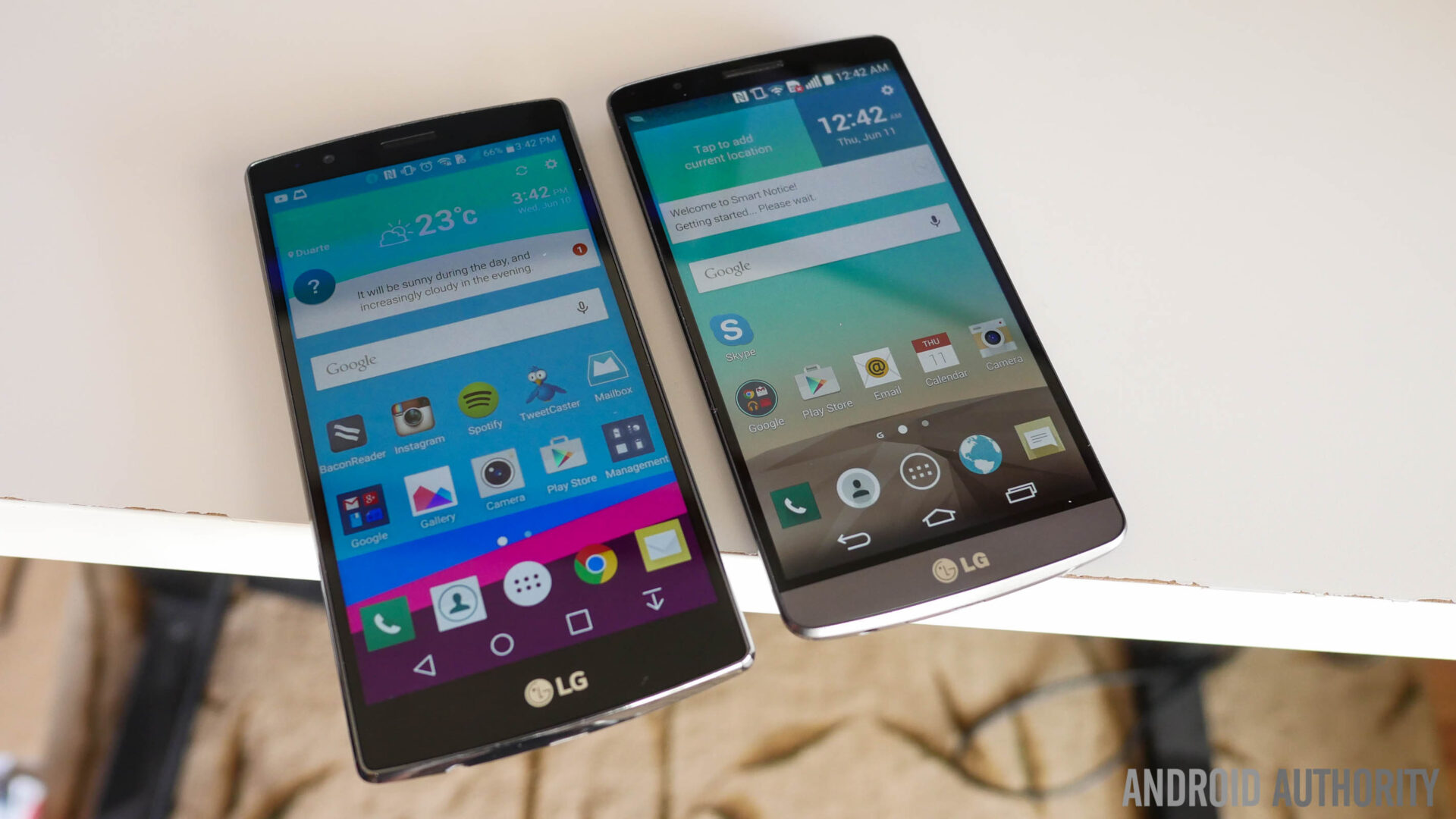 We asked, you told us: This is your favorite LG G series phone
