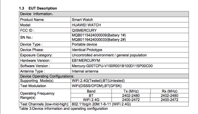 HUAWEI Watch lands at FCC ahead of launch - Android Authority