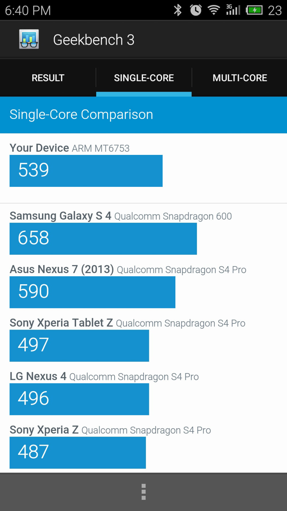 Meizu M2 Note review