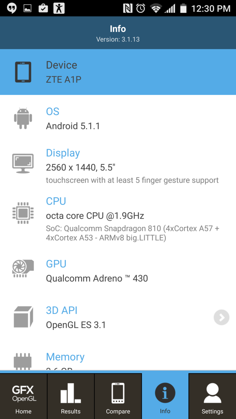 ZTE Axon review