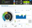 nPerf promises an all-in-one app for all your speed testing needs