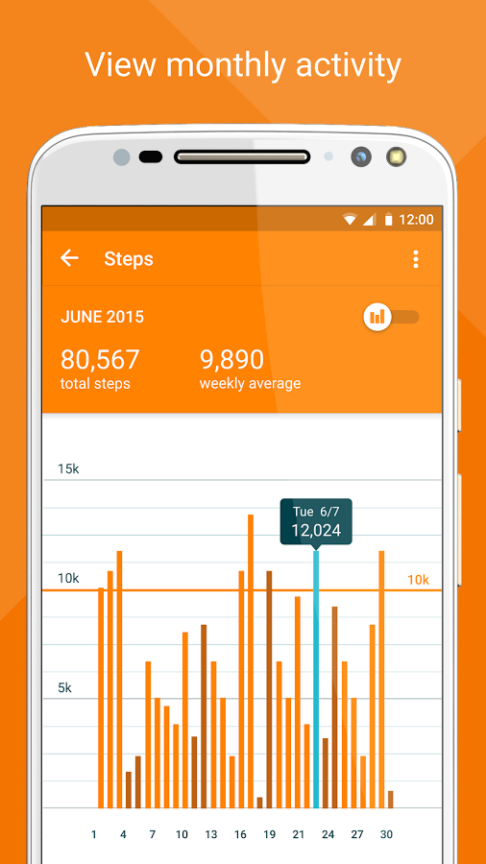 Motorola brings its Moto Body fitness tracking application to the Play ...