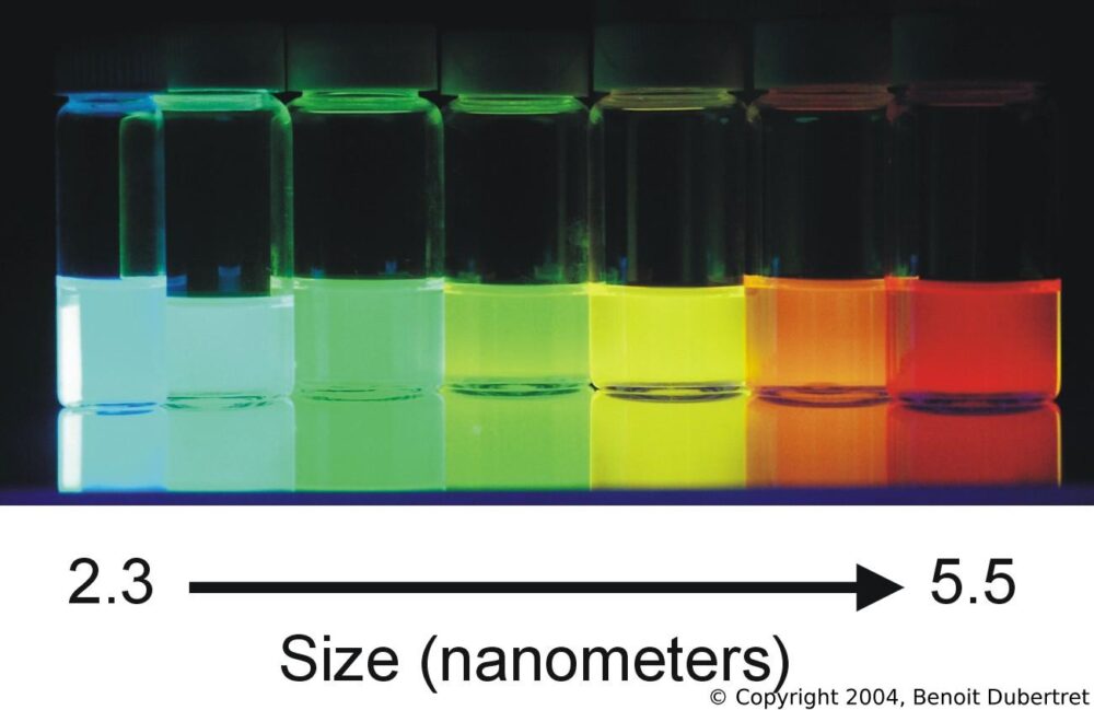 Quantum Dot is promising for more than just displays