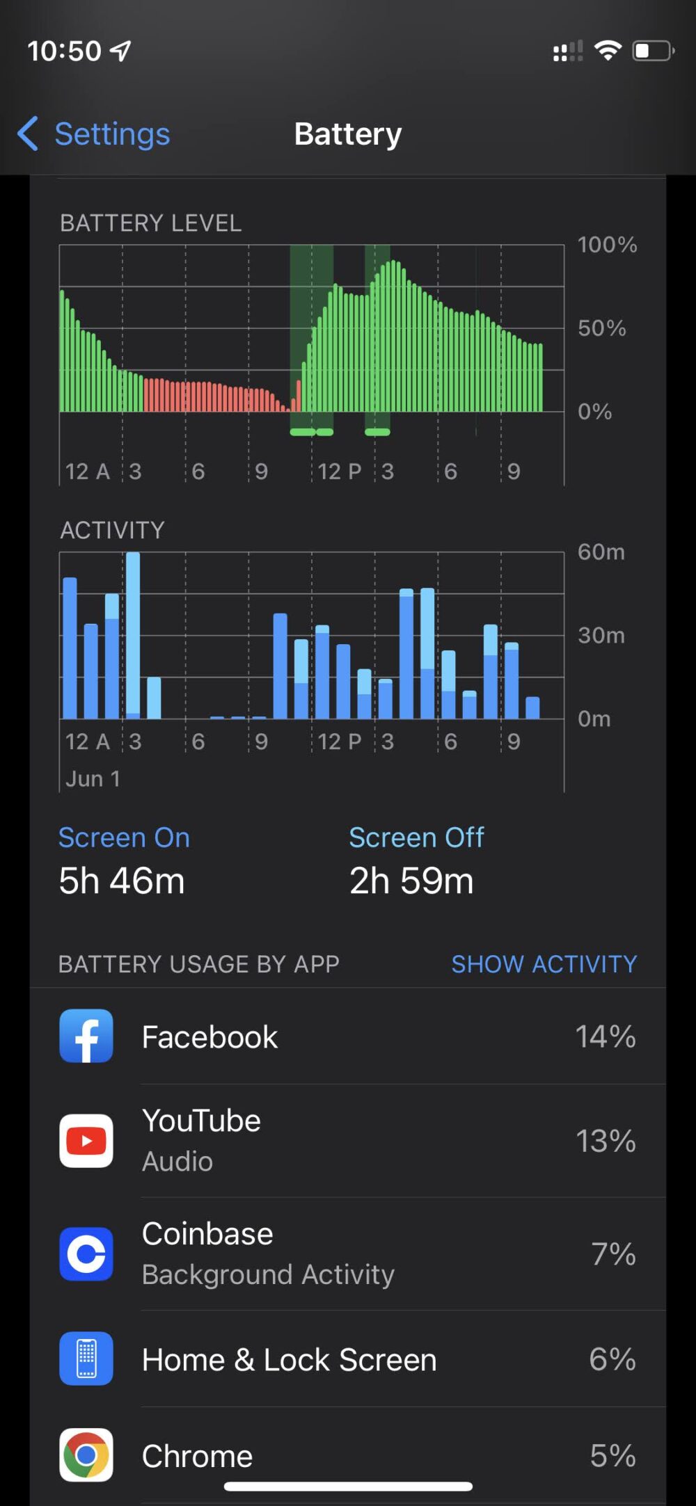 iPhone overheating - how to stop it from happening - Android Authority