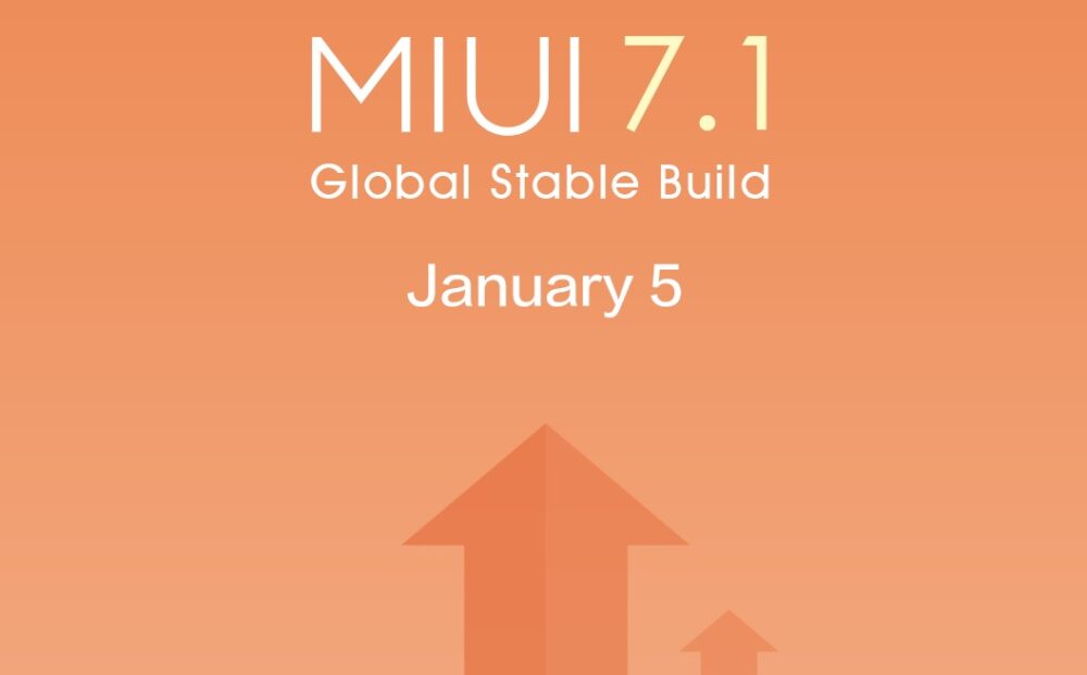 Xiaomi begins rolling out MIUI 7.1