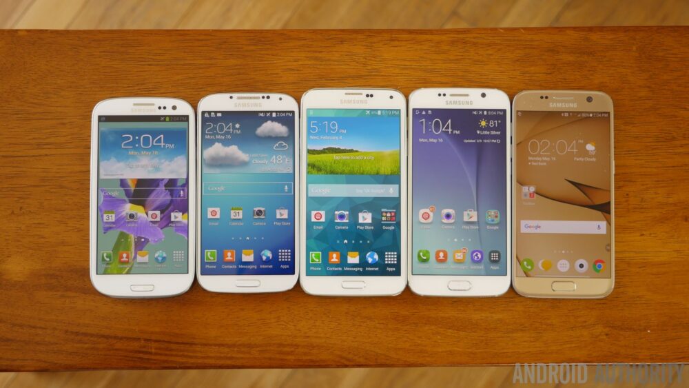 7 Years of Samsung - from rags to riches - Android Authority