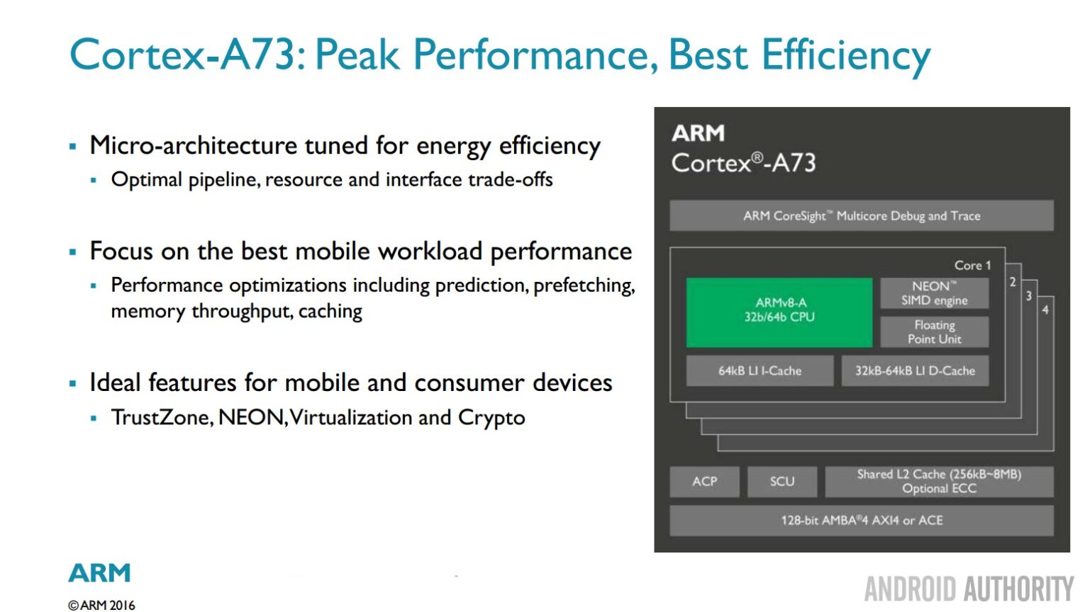 The Cortex-A73, a CPU that won't overheat - Gary explains