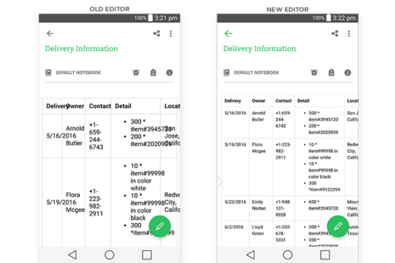 Evernote update brings scanning and annotating - Android Authority