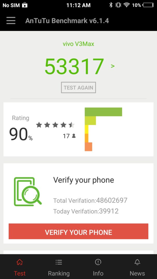 vivo V3Max Review - Android Authority