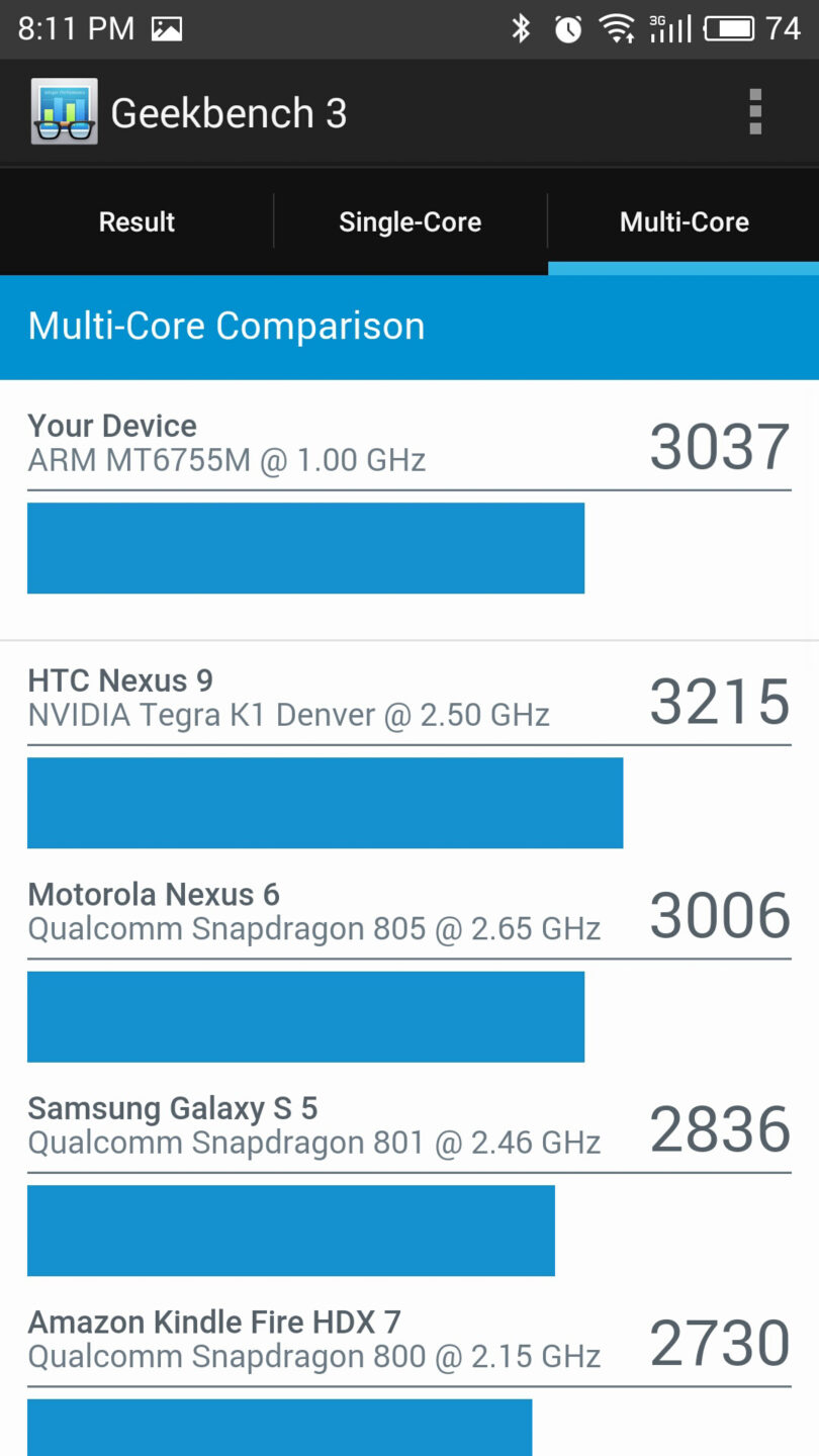 Meizu m3 note review - Android Authority