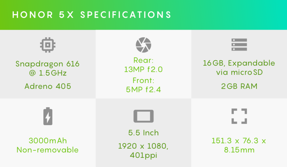 HONOR smartphones - Android Authority