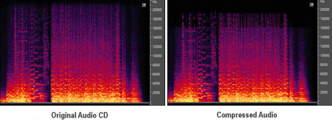 Audio file formats explained and where to get them