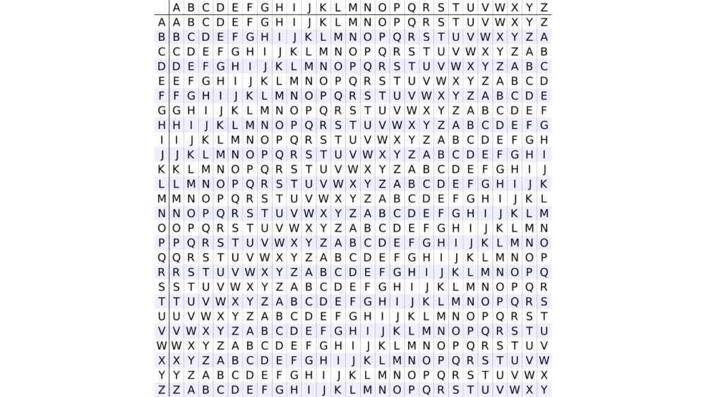 How does encryption work? - Gary explains - Android Authority