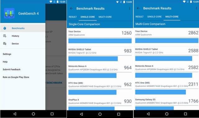 Geekbench 4 released, brings new tests and Material Design - Android ...