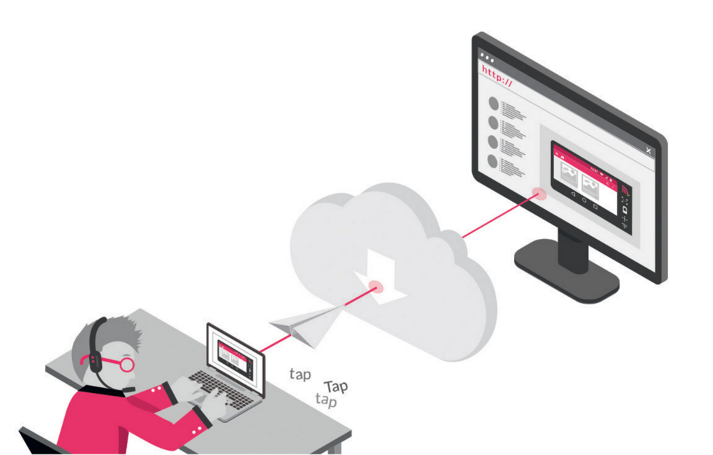 Genymotion Cloud: Everything you need to know