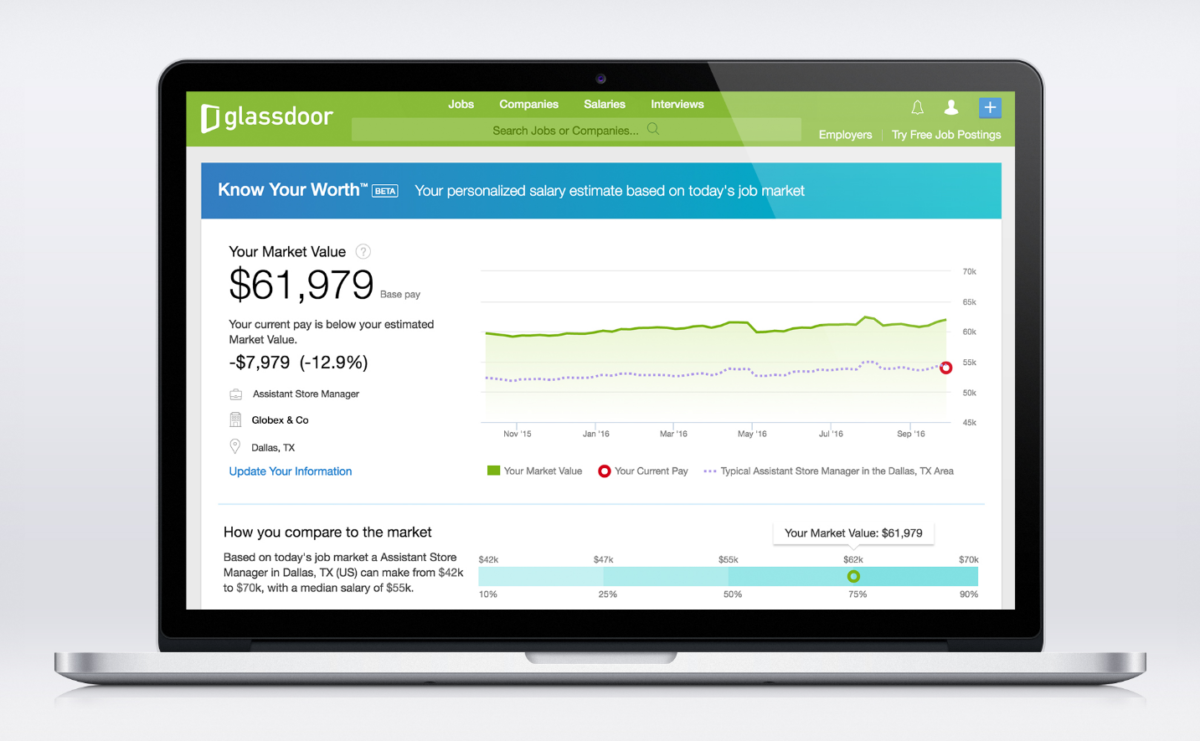 The Glassdoor app now tells you if you're being paid enough
