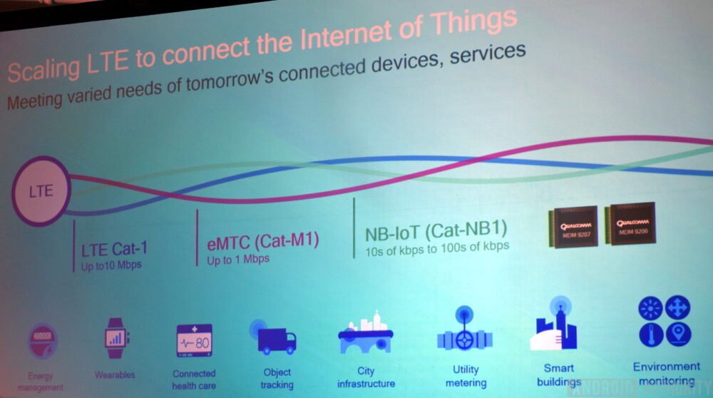 Why Qualcomm is betting big on machine learning, VR and 5G
