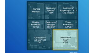 What is in your smartphone? - Gary explains - Android Authority