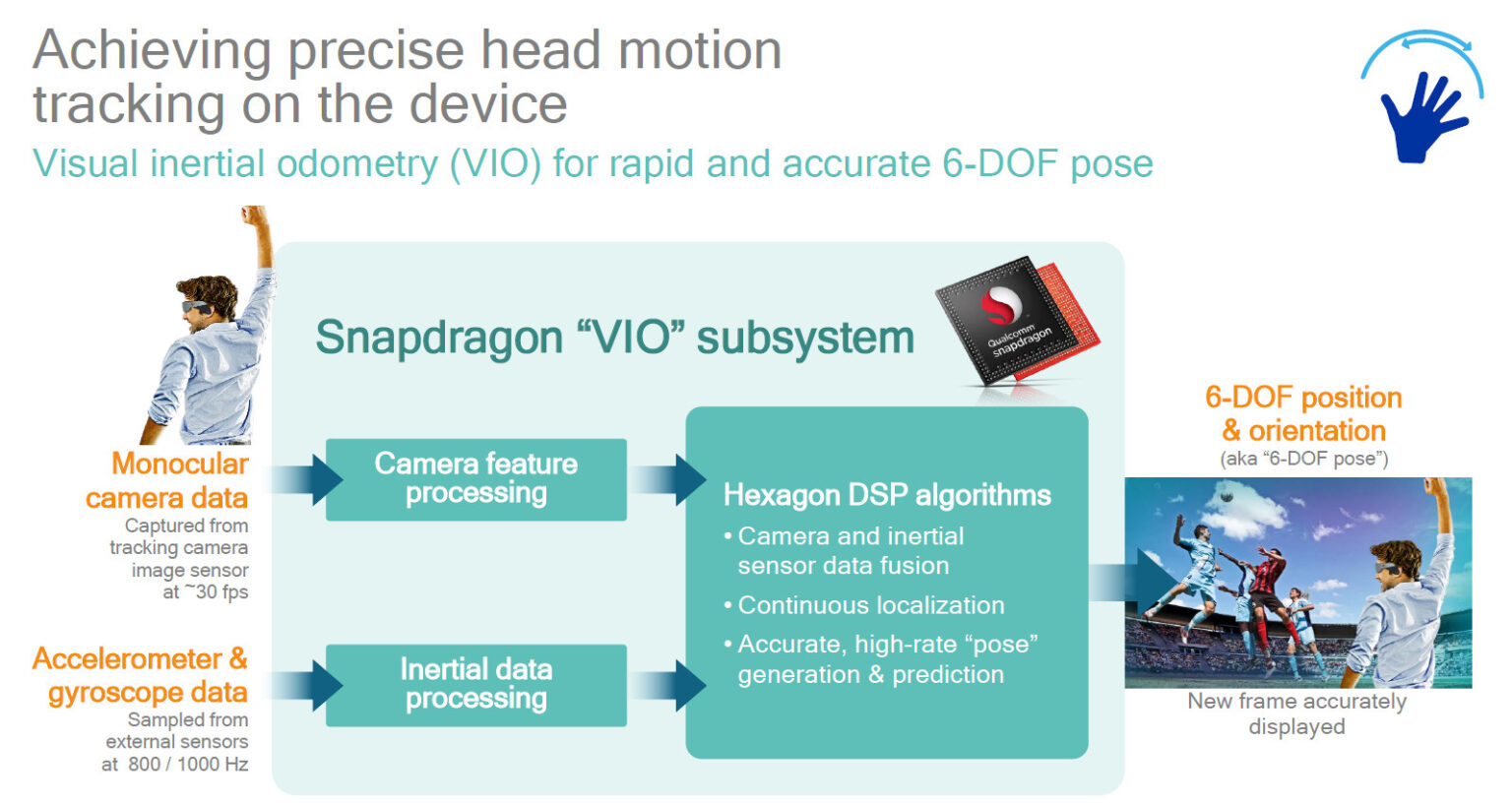 Qualcomm’s Snapdragon 835 is a big deal for mobile VR
