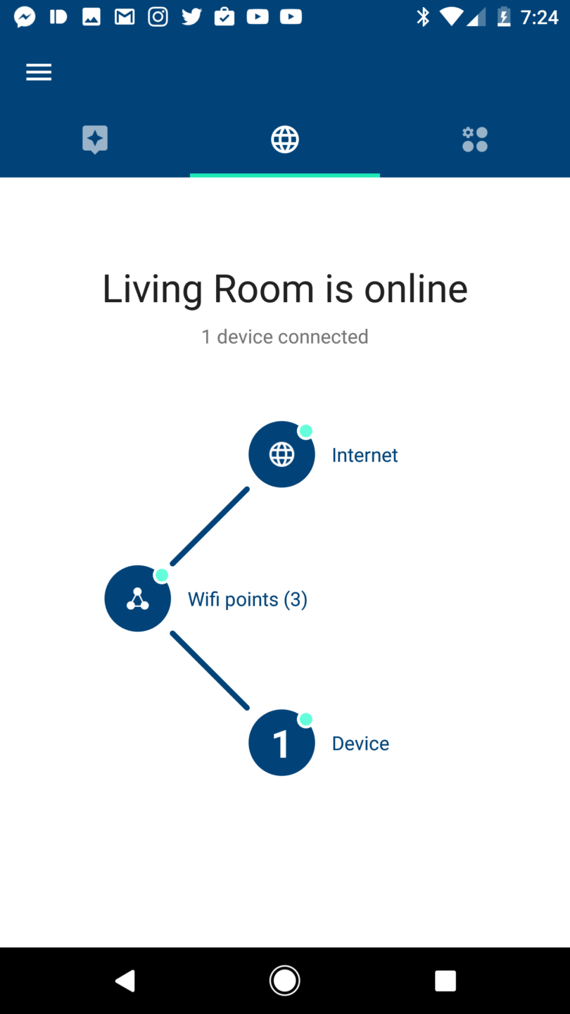 Google Wifi review - Android Authority
